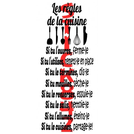 Les Régles de la Cuisine